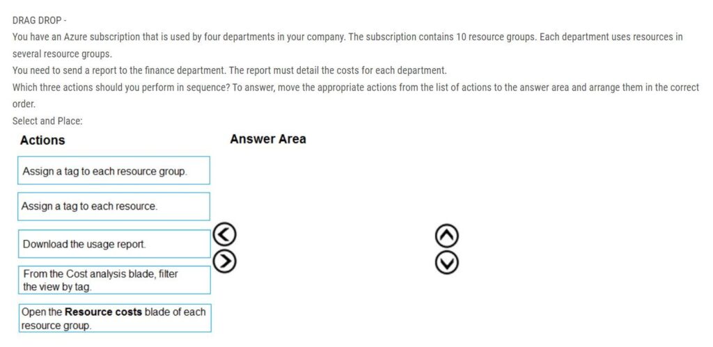 【2025年版】AZ-104（参考書/過去問/問題集/模擬試験）Microsoft Azure Administrator 試験対策 勉強方法